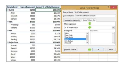 How to Show Percentage of Parent Total in an Excel PivotTable